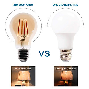 Vintage LED Edison Light Bulbs, A19 Edison Bulbs, 6W Equivalent to 60W, 2200K Warm White, Antique Dimmable LED Filament Bulb, Amber Light Bulbs, Old Fashioned Light Bulbs, E26, 6 Pack