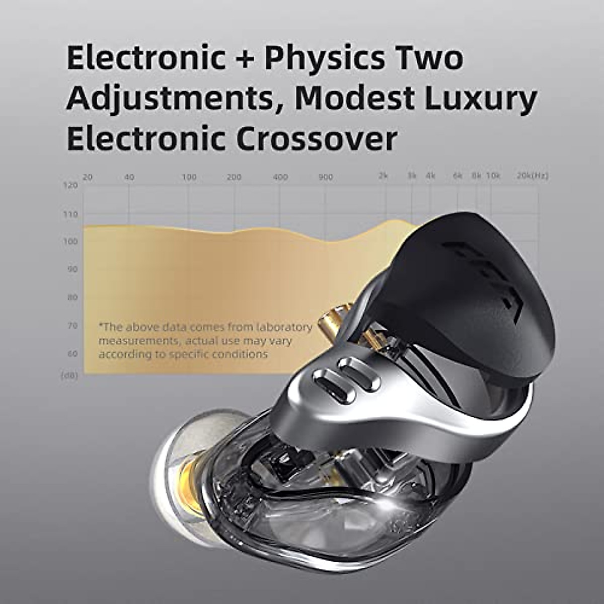 CCA CA24 in-Ear Monitors, 12 BA One Side HiFi in-Ear Earphones with Zinc Alloy Surface Resin Housing, HiFi Stereo IEM Wired Earphones/Earbuds/Headphones for Musician Audiophile(Black with Mic) …