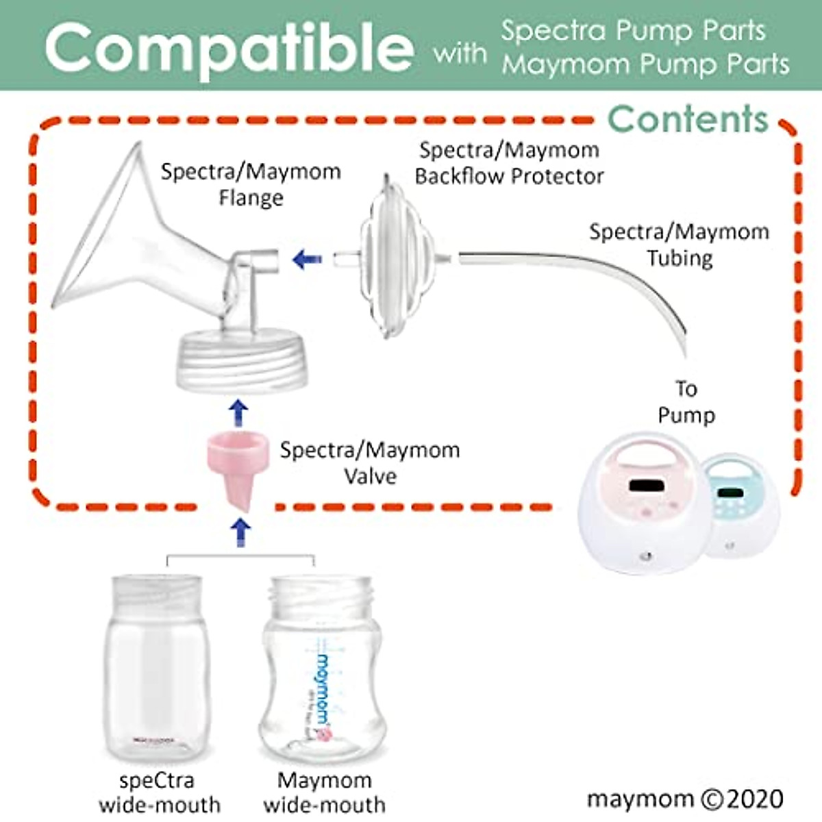 Maymom Pump Part Compatible with Spectra S2 Spectra S1 9 Plus Breastpump Replace Spectra Pump Part Replace Spectra S1 Accessories Spectra Flange Spectra Duckbill Valve (Flange 17mm Pink Valve)