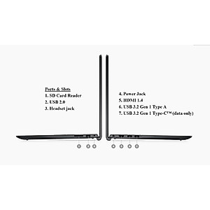 DELL Newest Inspiron 15 Business Laptop, 15.6" Full HD LED, AMD Ryzen 5 5500U,16G RAM,1TB SSD.,Webcam, WiFi, Win 11 Pro, SD Card Reader, Long Battery Life, Carbon Black