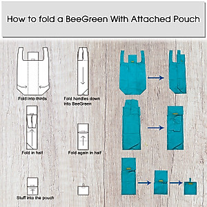 BeeGreen Reusable Grocery Bags 5 Pack, Grocery Tote Folded into Attached Pouch, Ripstop Polyester Shopping Bags, Washable, Durable and Lightweight (Black,Royal,Navy,Teal,Moss)