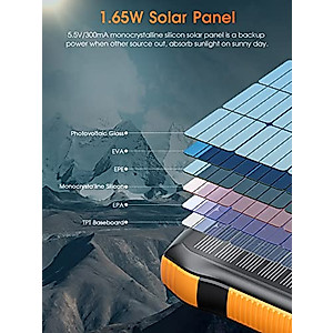 Solar Power Bank, MOSKIZ Portable Charger 33500mAh QC3.0 18W PD 20W Fast Charging, Portable Phone Charger with 10W Wireless 5 Outputs IP67 Waterproof 6W Bright Flashlight for iPhone Samsung etc.
