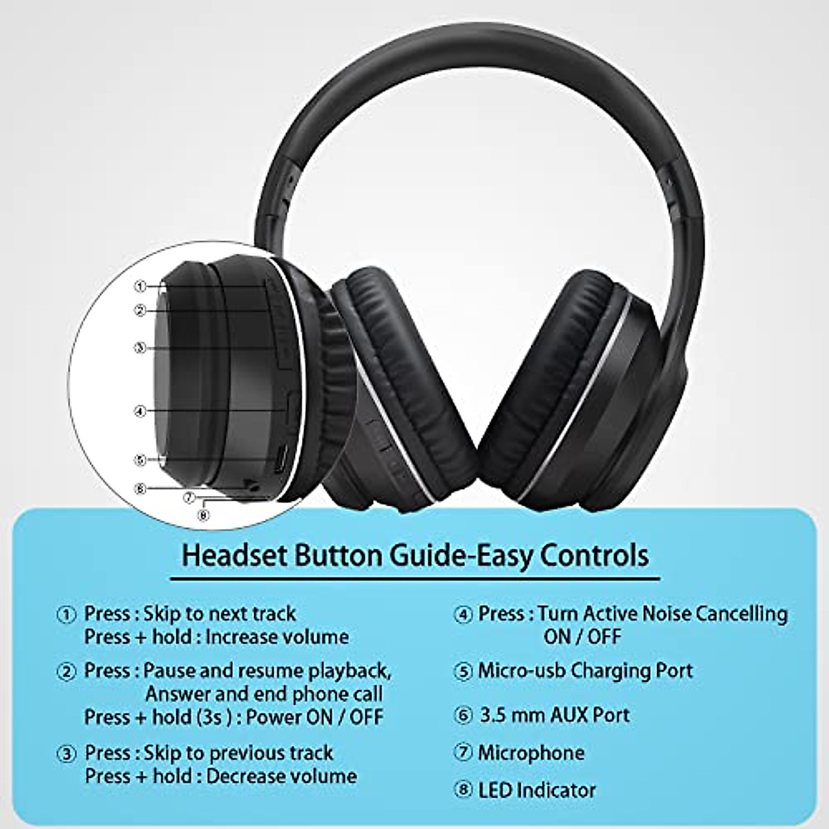 UOWGA Active Noise Cancelling Headphones, Wireless Over-Ear Bluetooth Headphones, Built-in Microphone, Fast Charge 30H Playtime Deep Bass, Memory Foam Ear Cups Foldable, for Work, Travel, Home Black