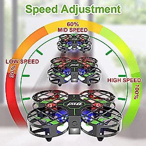 Dwi Dowellin 4.5 Inch Mini Drone for Kids One Key Take Off Landing Spin Flips RC Small Drones for Beginners Boys and Girls Nano Quadcopter Flying Toys, Black