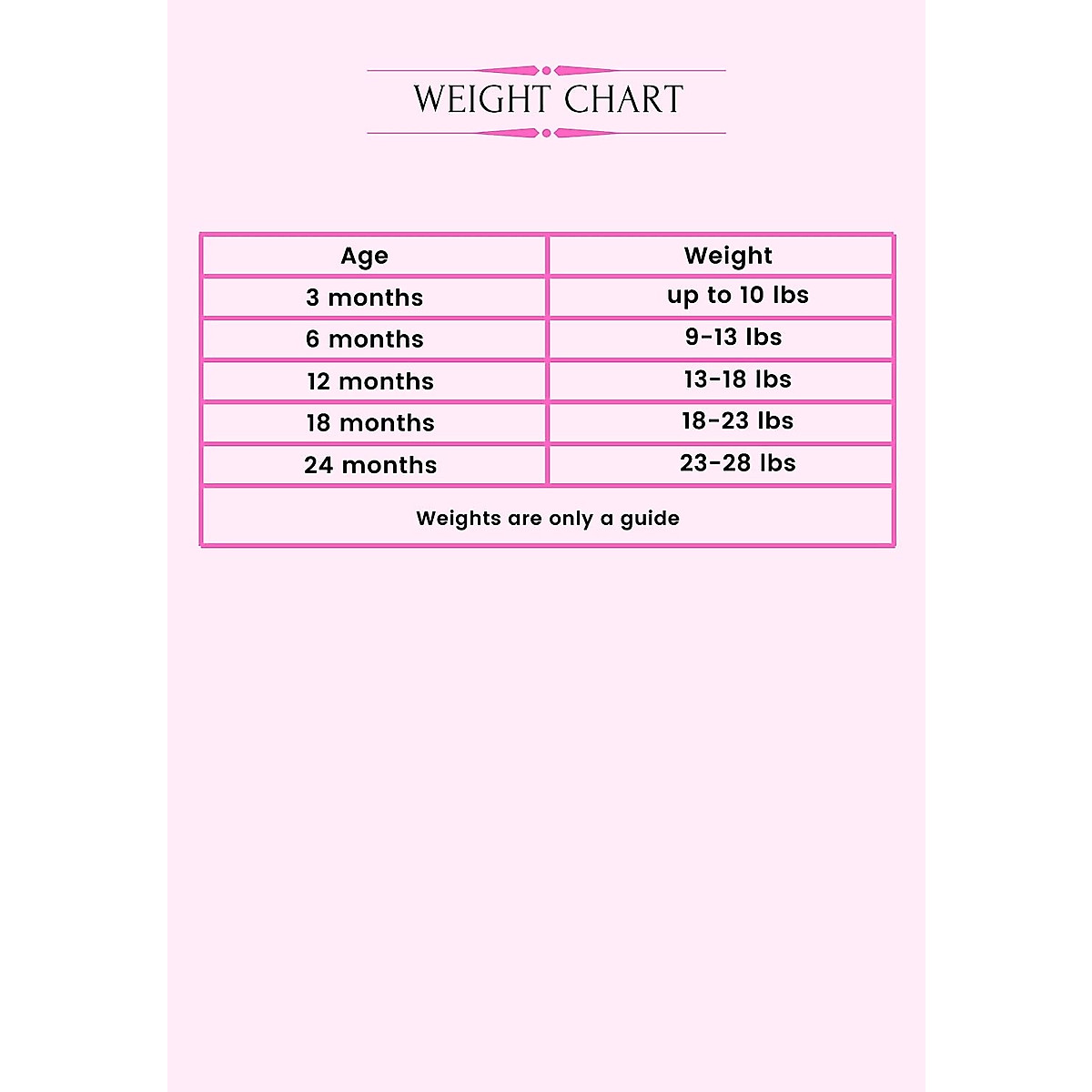 Baby Girl Baptism Dress Christening Dresses for Baby Girl White Baptismal Gown Vestido de Bautizo para Niña 6 Months Girls' Outfit Infant Newborn Babies bautismo Bebes ropones babtism 3