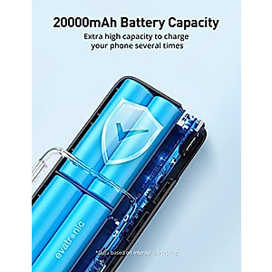 evatronic Laptop Power Bank, 20000mAh 60W PD 3.0 Portable Charger, USB C Fast Charging External Battery Pack for MacBook, Dell, iPad Pro, iPhone 14 Pro Max, Galaxy, Switch, Steam Deck and More