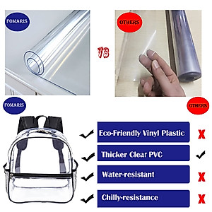 Fomaris Mini Clear Backpack 12x12x6 Stadium Approved Clear Backpacks Small Plastic Transparent Backpack for Sports Event Concert (Black)