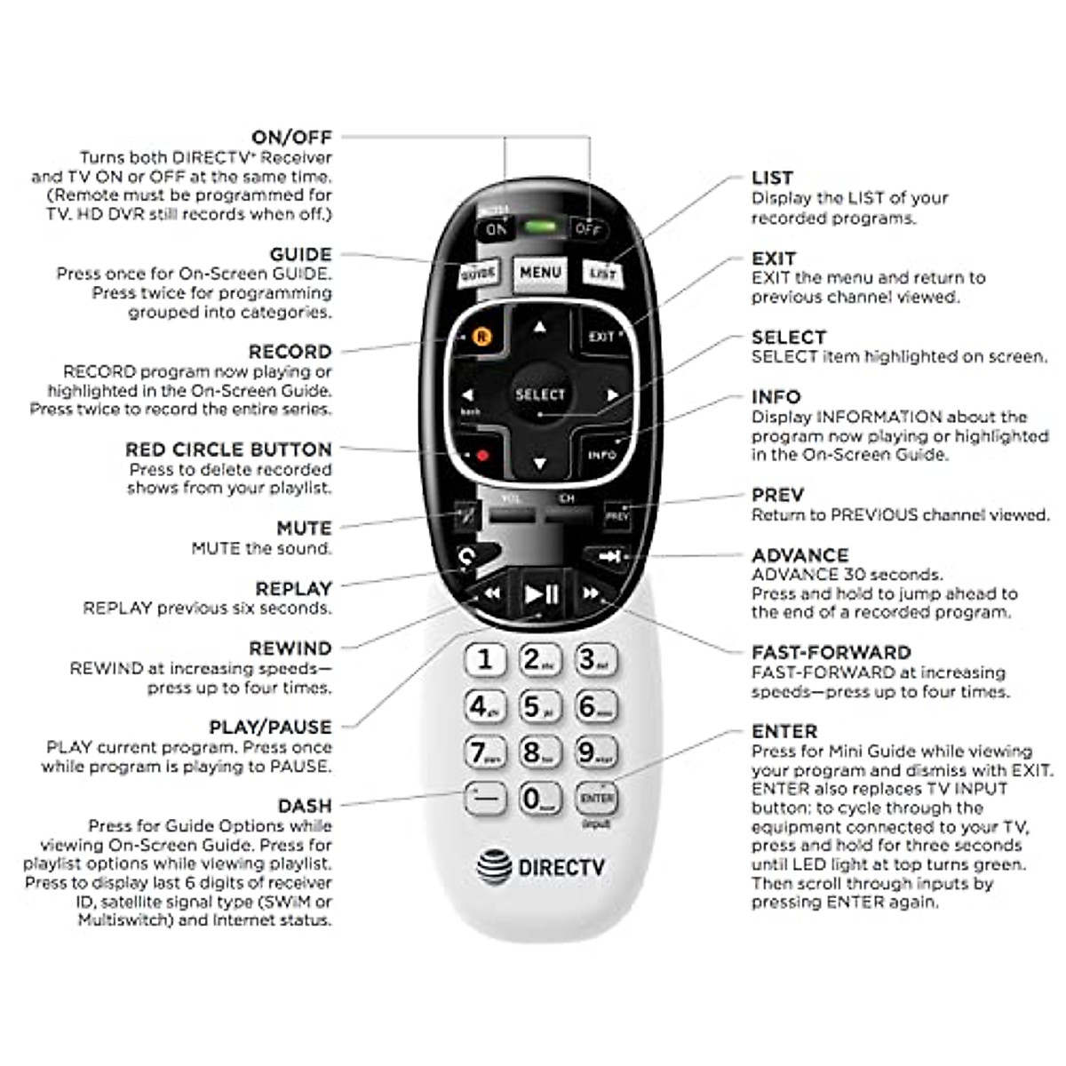 DIRECTV 2 Pack RC73 IR/RF Remote Control