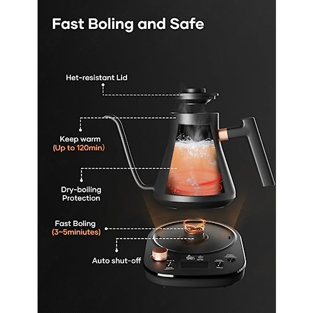 INTASTING Electric Kettle, Electric Tea Kettle with LCD Display, ±1℉ Temperature Control Gooseneck Electric Kettle, Auto Shut-Off/Keep Warm/Brew Timer, Quick Heating Hot Water Kettle Electric, 0.9L
