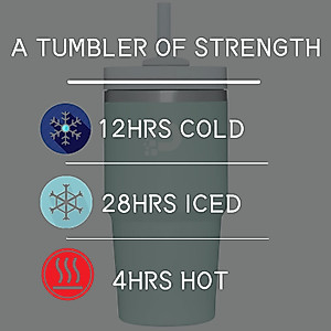 Acuewuja 20oz/590ml Tumbler With Lid And Straw Reusable Adventure Quencher H2.0 Vacuum 18/8 Stainless Steel Coffee Travel Mug Leak Resistant Insulated Beer Cup (Eucalyptus)