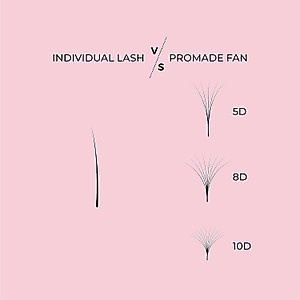 LLBA Promade Mix 750 Fans | Handmade Volume Eyelashes | Multi Selections From 5D To 12D | C CC D Curl | Thickness 0.03~0.1 mm | 9-18mm Length | Long Lasting | Easy Application 10D-0.03 D 13-14-15mm