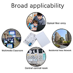 PNGKNYOCN Fiber Optic Terminal Junction Box 2 Ports Fiber Panel Desktop Box for FTTH, Optical SC/UPC Connectors
