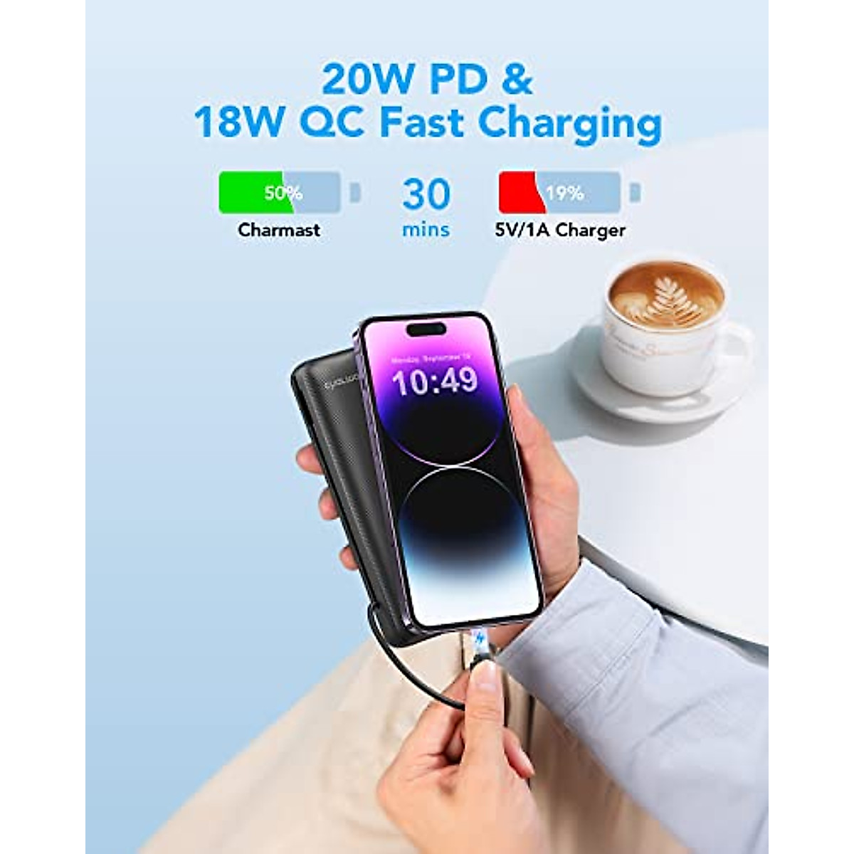 Charmast Portable Charger with Built-in Cables and AC Wall Plug 20000mAh, 20W PD 18W QC 3.0 Fast Charging Power Bank Battery Pack Compatible with iPhone 14/13, Samsung Galaxy, iPad, and More