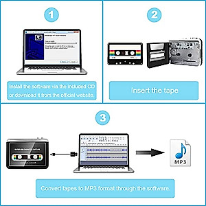 Updated Cassette Player with Speaker-Portable Cassette Tape to MP3 Converter- Convert Tapes to Digital Format via USB, Compatible with Mac Laptops & Personal Computers