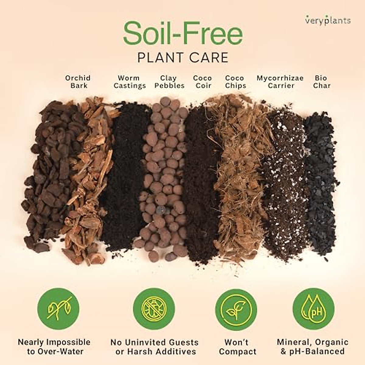 Molly's Aroid Mix - Premium Soilless Chunky Potting Mix for Tropical and Indoor Plants - Contains Orchiata Bark, Coco Chips, Worm Castings, Horticultural Charcoal, Mycorrhizae 10 Dry Quarts (11L)