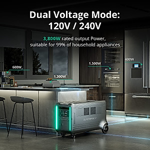 Zendure Solar Generator, Portable Power Station SuperBase V 4.6KWh Expandable Home Battery, 120V/240V, 3800W AC Output, LiFePO4 Battery for Home Backup, Emergency, Vanlife, RV, Tiny House, Off-grid