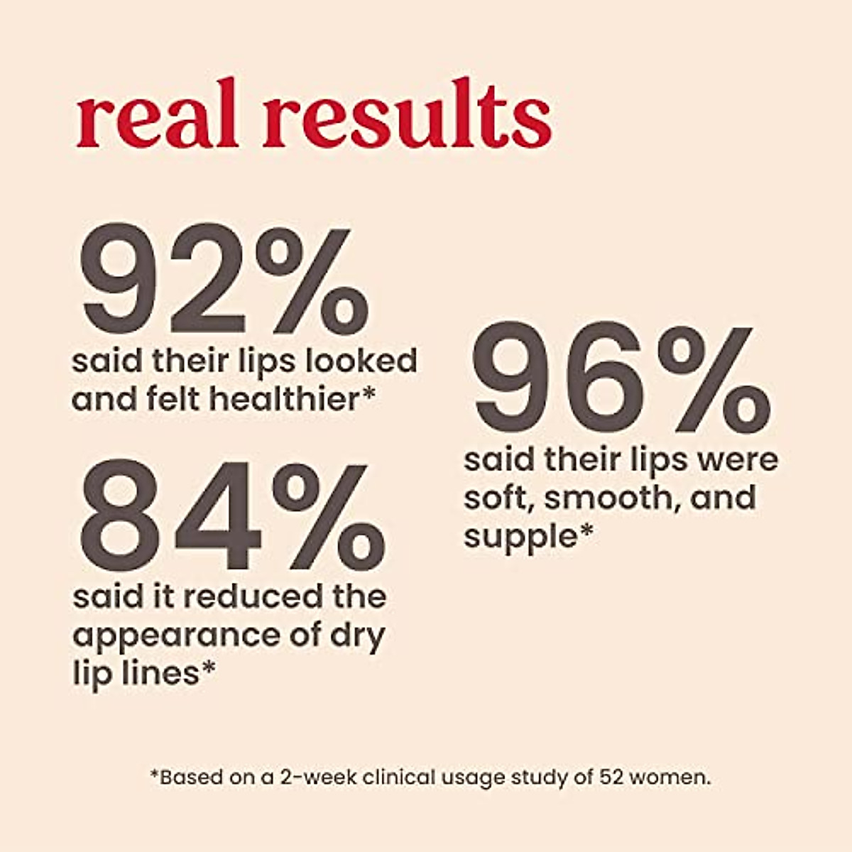 Burt's Bees Lip Care Easter Basket Stuffers, Moisturizing Overnight Intensive Treatment Spring Gift, for All Day Hydration, Ultra Conditioning Moisturizer, 0.25 Ounce (Packaging May Vary)