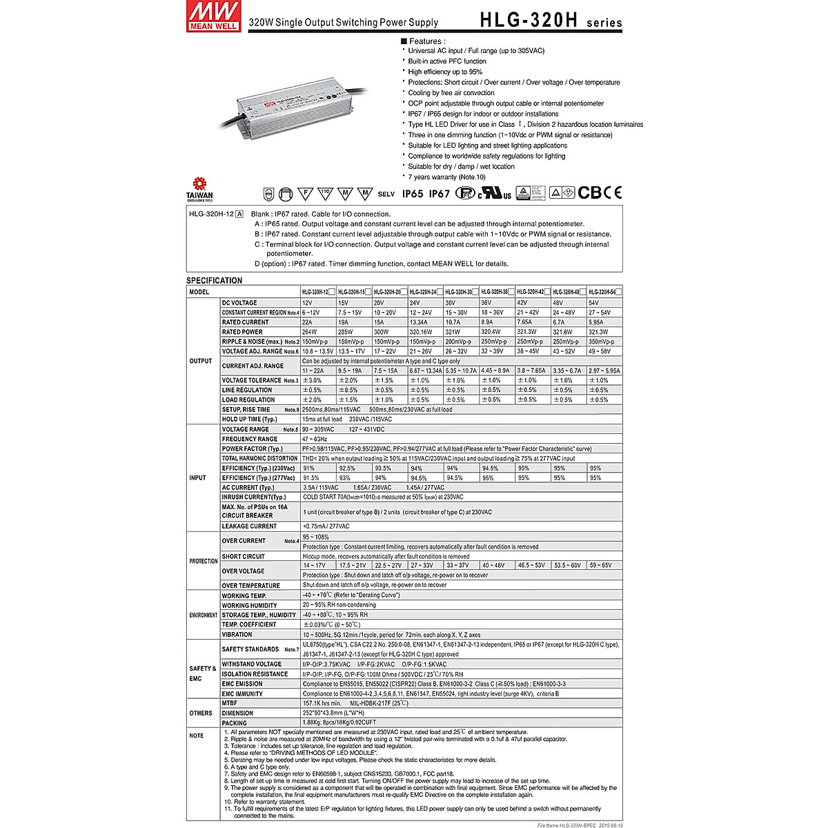 HLG-320H-24A Mean Well LED Power Supply