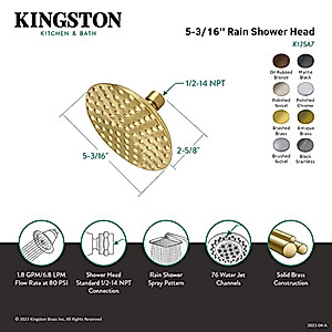 Kingston Brass K135A8 Victorian Shower Head, 5-1/2-Inch, Brushed Nickel