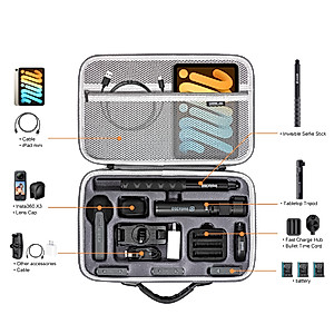 Tomat Carrying Case for Insta360 X3 Camera, Hard Shell Bag Travel Case Compatible with Insta360 X3 Accessories Combo