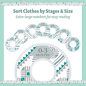 Baby Nest Designs 20x Baby Hangers for Closet with 7X Baby Closet Dividers for Nursery Velvet Baby Clothes Hangers Unisex Newborn Essentials Baby Size Organizer for Infant Clothing to 24 Months