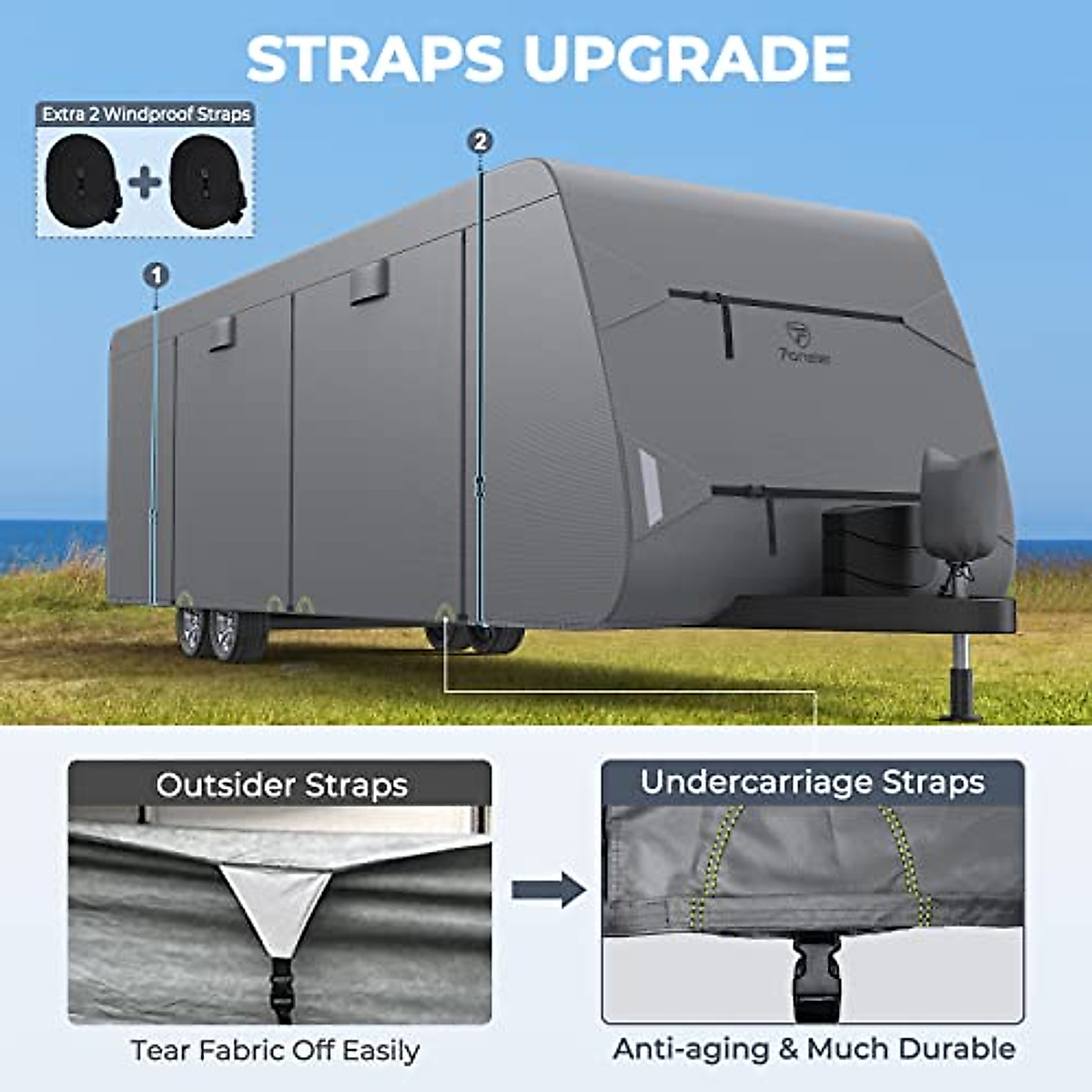 Fonzier Oxford Fabric Travel Trailer RV Cover Windproof Camper Cover Breathable for 26’1”-28’6” with 4 Gutter Spout Covers Tongue Jack Cover Extra 2 Windproof Straps