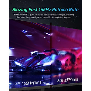 KTC 23.8/24 Inch Gaming Monitor 1080p 165Hz 144Hz Monitor, 1ms MPRT Fast IPS Monitor, HDR10, 125% SRGB, 300nits, HDMI/DP, Eyecare, Adjustable & Mountable, Vesa Support, Tilt, Computer Monitor