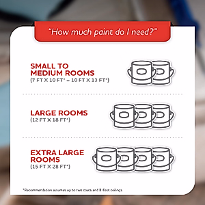 Glidden Total Interior Wall Paint & Primer All-in-One, Sailor's Coat/Blue, Eggshell, 1 Gallon