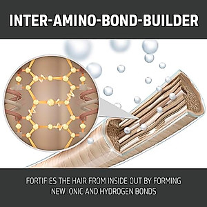 Goldwell Dualsenses Bond Pro Fortifying Shampoo 300ml