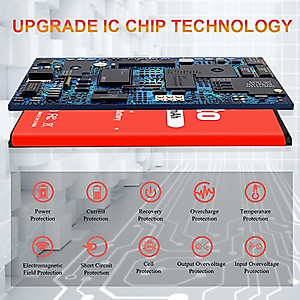 SHENMZ LG V20 Battery,6800mAh (More Than 2X Extra Battery Power) Replacement LG V20 Extended Battery BL-44E1F with Black TPU Case for LG H910 H918 VS995 LS997 Phone | LG V20 Battery Case