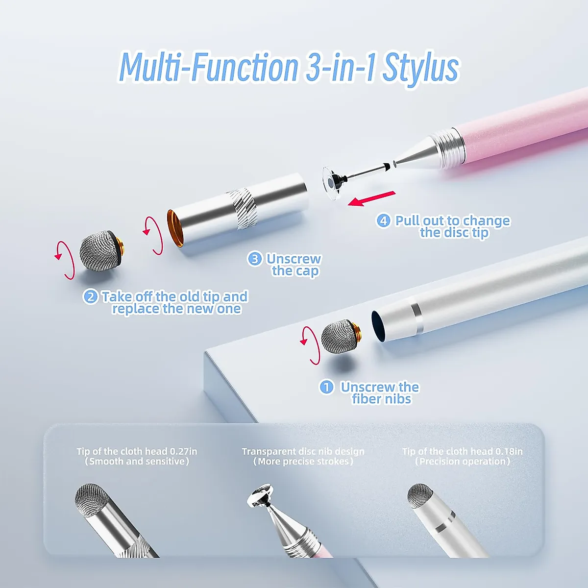 Stylus Pens for Touch Screen (2PCS), High Precision 3-in-1 Fiber Tip Stylus with Disc Stylus for iPad Compatible with iPhone/Android/iPad/Tablets & All Touch Screens (Blue/Pink)