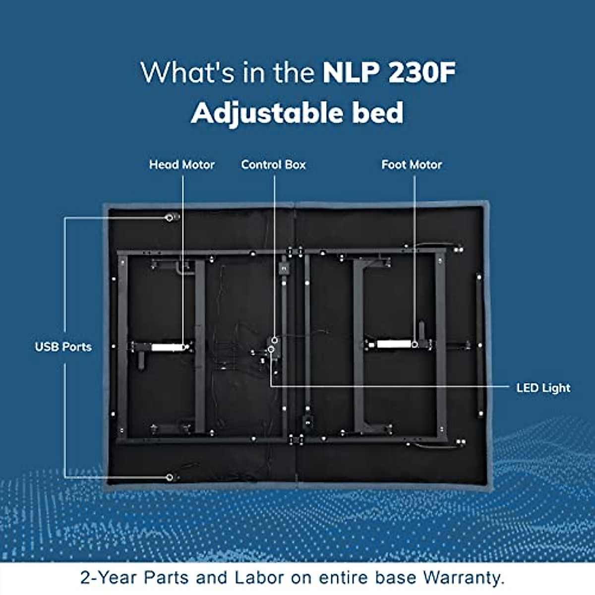 MLILY Queen Adjustable Bed Base Frame with Wireless Remote+14 Inch Queen Memory Foam Mattress,Cool Gel Mattress Bed in a Box, Independent Head & Foot Incline, USB Ports, Zero Gravity, Anti Snore