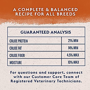 Natural Balance Limited Ingredient Adult Dry Dog Food with Healthy Grains, Reserve Duck & Brown Rice Recipe, 12 Pound (Pack of 1)