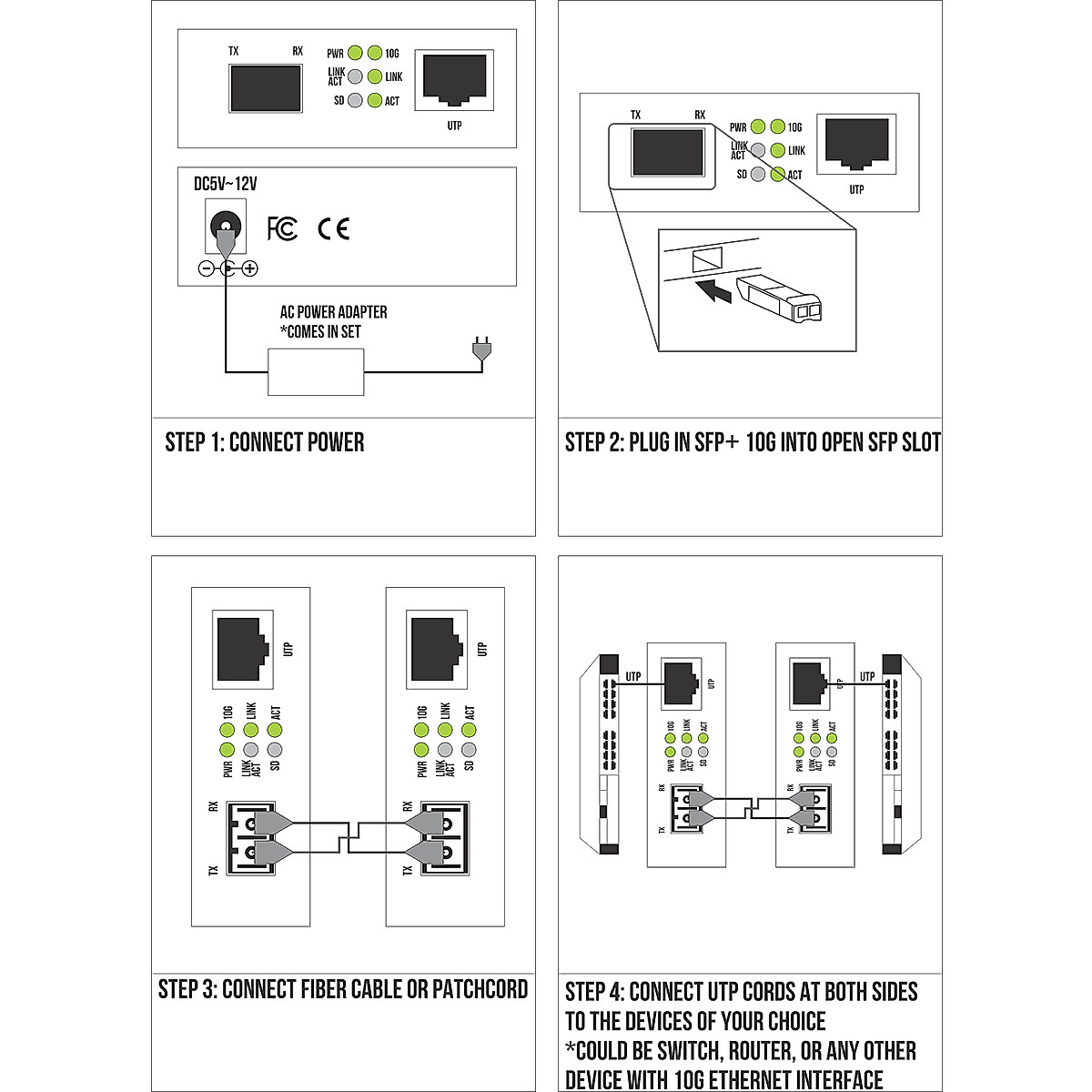 ADnet 10 Gigabit Fiber to 10G Copper UTP Ethernet Media Converter - Open SFP+ 10Gb Slot - 10G Base-T to 10G Base-R - Cat7 UTP 1m Cable in Set - 10 Gbps Gbit Fiber Optic Converter