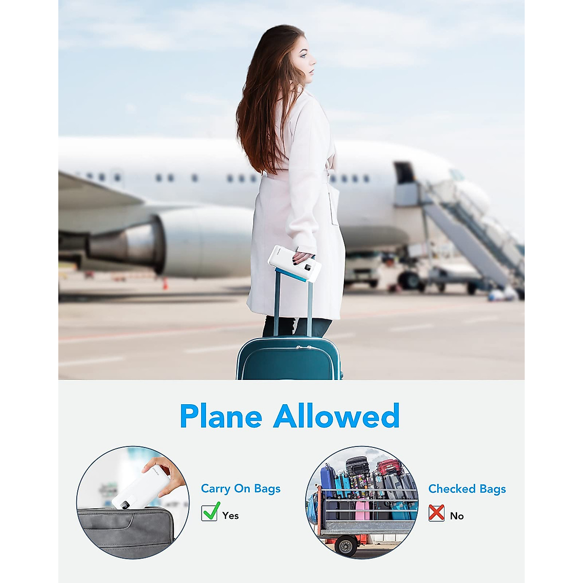 Charmast Portable Charger with Built-in Cables and Wall Plug, 20000mAh 20W USB C Power Bank Fast Charging Battery Pack Compatible with iPhone iPhone 15/14/13 Series, Samsung Google iPad etc