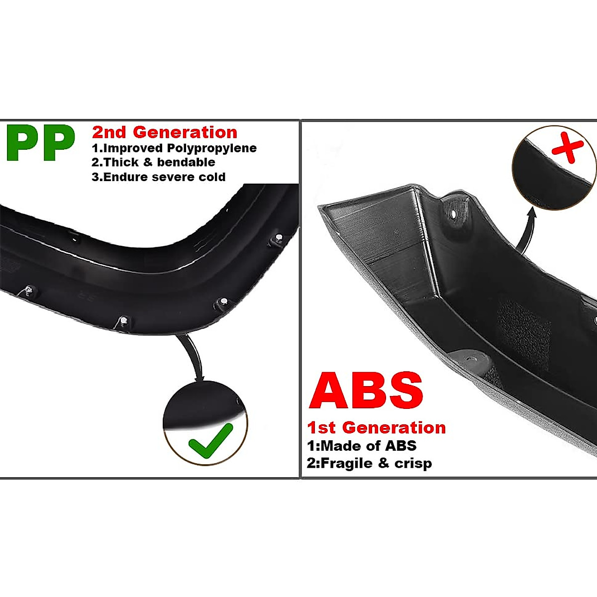 PIT66 Fender Flares, Compatible With 1999-2007 Ford F250 F350 Super Duty(ONLY Fit Styleside Models), Rugged Textured Black Pocket Riveted Style Wheel Flares Set, 4 Pcs