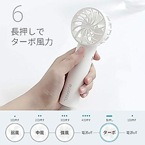 Minihead Fan Pro (Pink) - Mini Handheld Fan, 24-Hour Battery, lightweight 0.22lbs(99g), Pocket-Sized, Strong Airflow, Must-Have Item For Summer, Turbo Mode + 3 Wind Settings