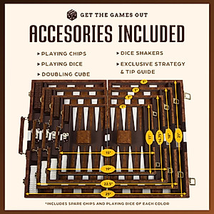 Get The Games Out Top Backgammon Set - Classic Board Game Case - 2 Players - Best Strategy & Tip Guide - Available in Small, Medium and Large Sizes (Brown, Medium)