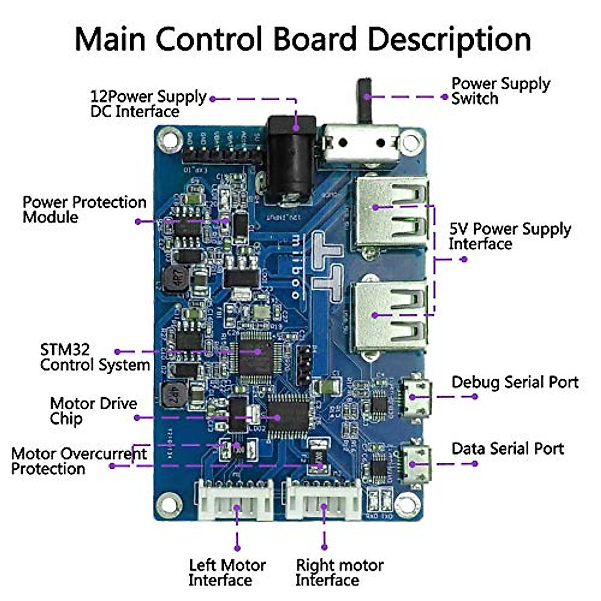 pop mart ROS Smart Car DIY Platform Basic Kit Motor Drive Board It Can Carry SLAM Builds Map Navigation System Voice Navigation Speech Recognition Speech Synthesis ROS Getting Started Tutorial