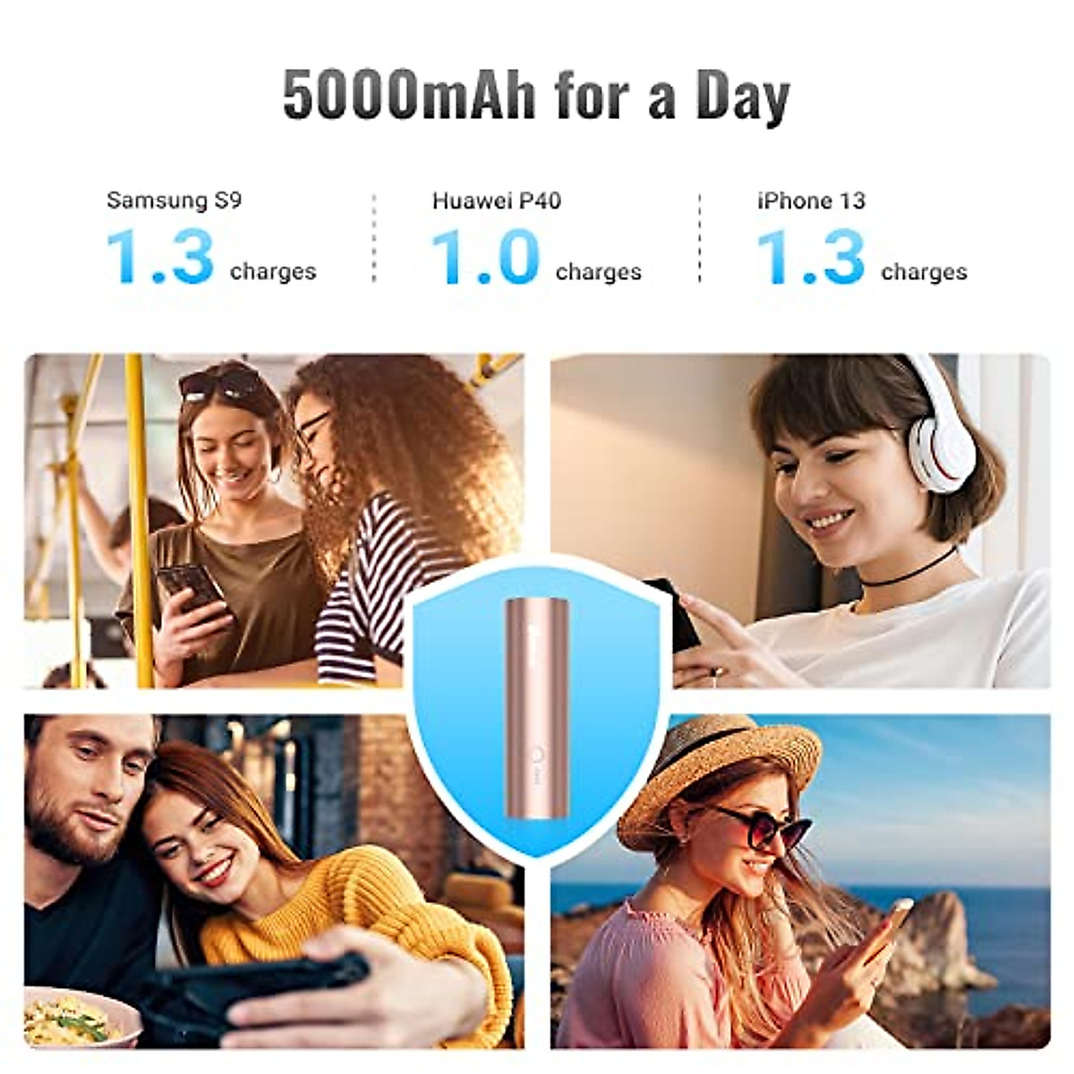 BONAI Portable Charger 5000mAh USB C Power Bank Small Cellphone Portable Power Bank for iPhone 14 13 12 11 X Samsung Huawei (USB A to USB C Charging Cable Included) (Rose Gold)