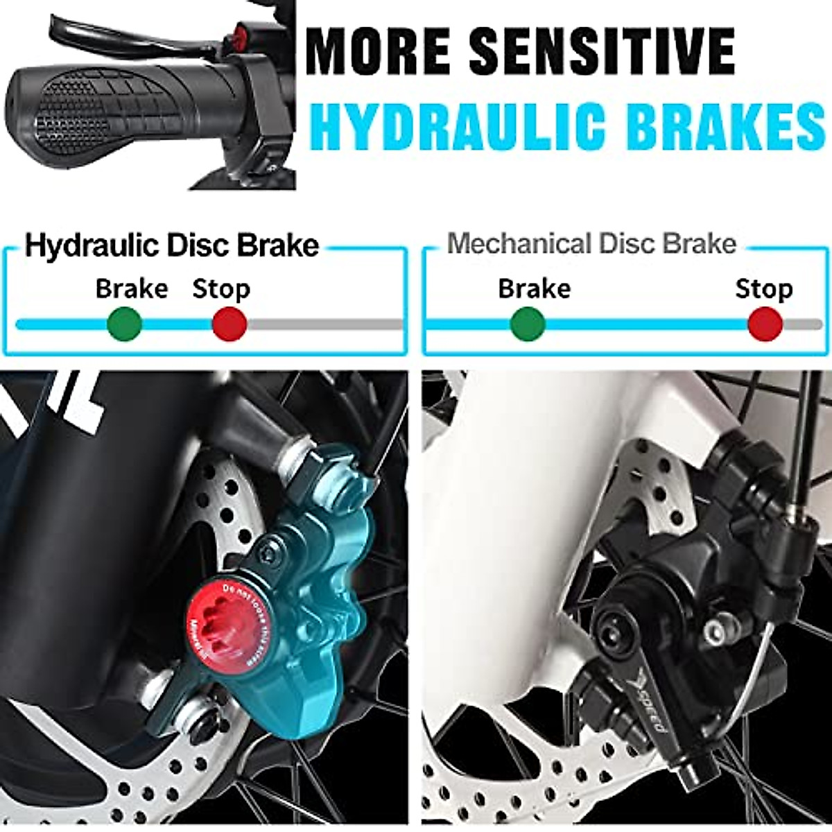 PHILODO Electric Bike for Adults, 48V 22Ah Fat Tire Ebike Dual Motor AWD 2000W 35MPH Electric Bicycles Shimano 21-Speed with Ignition Lock Hydraulic Disc Brakes…