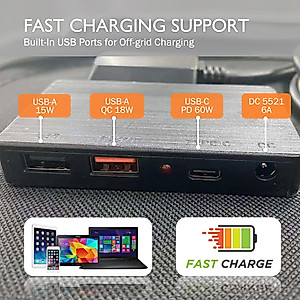 EcoMax 200 Watt Portable Solar Panel with USB Charger and MC4 Cables, Lightweight and Foldable, Portable Solar Charger for Portable Power Stations, 12 Volt Lead-Acid and Lithium Batteries