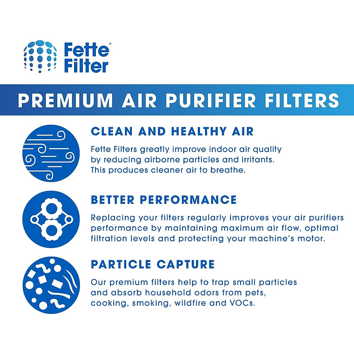 Fette Filter - Premium H13 True Hepa Filter Replacement Compatible MA-50 for Air Purifer Model 50 with 3 in 1 Filtration System Pre-filter, True HEPA H13, and Activated Carbon. (QTY1)