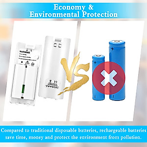 4-in-1 Charging Station for Wii & Wii U Remote Controller, 4 Pcs Rechargeable 2800 mAh Battery Packs with USB Cable Compatible for Wii/Wii U Remote Game Contoller (White)