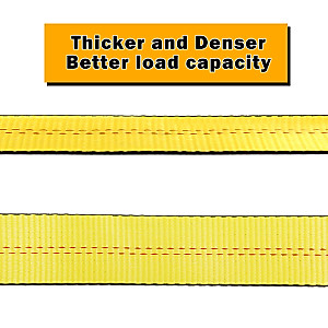 JCHL Lift Sling Straps 10'x2 15,000 Pound Capacity 2-Pack Heavy Duty Lifting Slings Web Sling Tree Saver Recovery Strap Web Sling Winch Strap