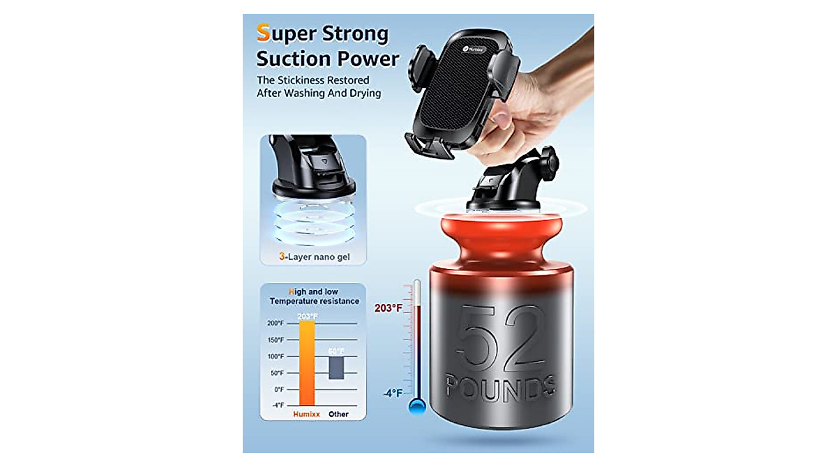 Humixx Car Phone Mount: Military-Grade Suction & 4-in-1 Holder