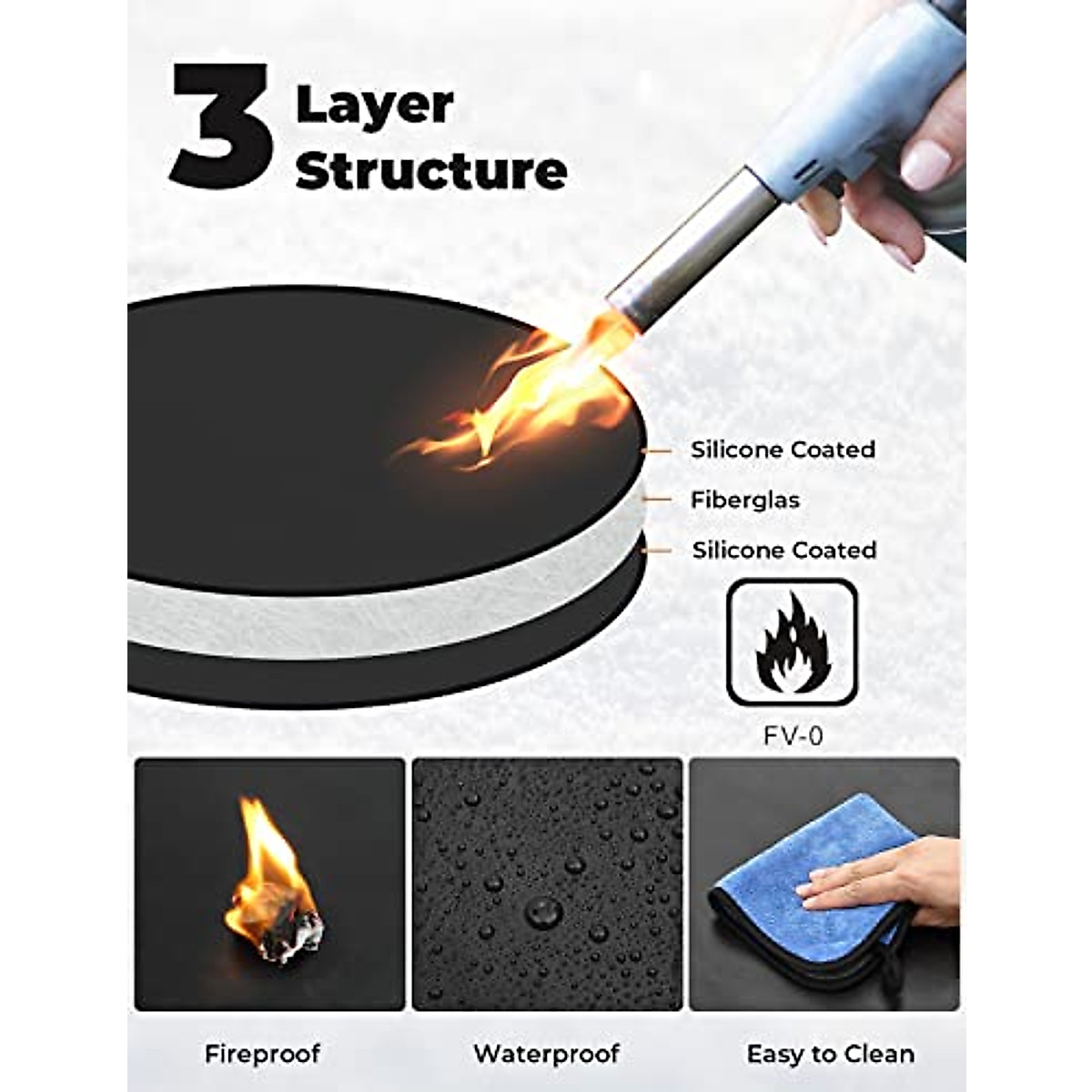 yamagahome Large Under Grill Mat & Fire Pit Mat 39", Round Grill Mats for Outdoor Grill Deck Protector, Fireproof Mat for Under Fire Pit, Double-Sided Fireproof BBQ Grill Mat, Oil-Proof & Waterproof