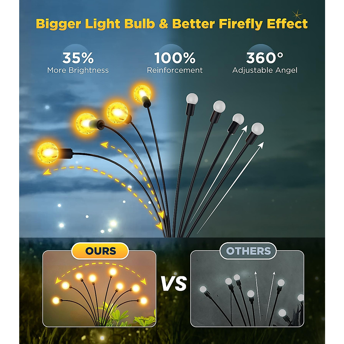 URAGO Solar Lights for Outside, New Upgraded with 32 LED Crystal Bubble Bulbs, Solar Garden Lights Outdoor Waterproof, Firefly Lights Outdoor Yard Patio Pathway Christmas Decorations