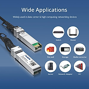 2-Pack 1.5m/4.92ft 10Gb Direct Attach Copper Cable, SFP+ Passive Twinax DAC Cable for Cisco SFP-H10GB-CU1.5M, Ubiquiti, Arista, D-Link, Intel, Meraki, Mikrotik, Netgear, TP-Link etc.