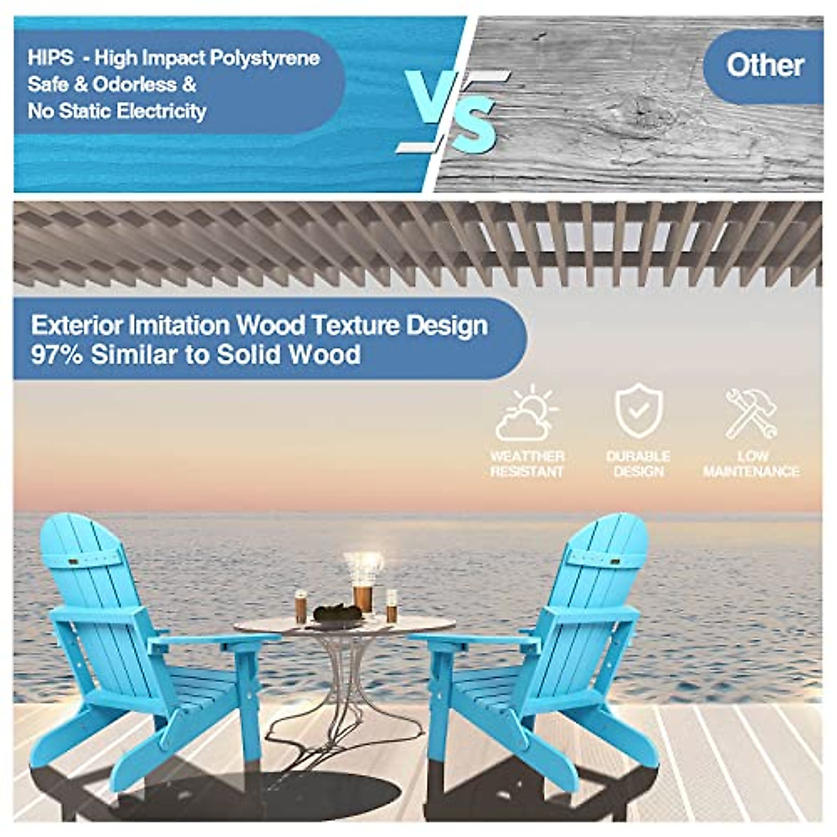 Folding Adirondack Chairs Set of 4, All Weather Resistant Plastic Chair with Cup Holder, Fold or Unfold Easily in 1 Second, Outdoor Chairs for Patio, Garden, Backyard Deck, Lawn, Fire Pit - Lake Blue